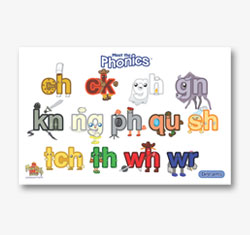 Meet the Phonics | Preschool Prep Company